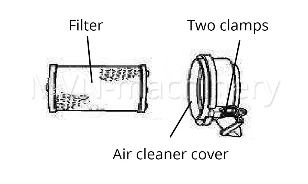 Air filter Kubota 1G319-11211 for Shindaiwa DGW400 - MVN-machinery